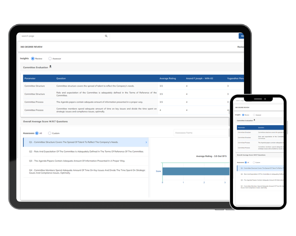 360 Degree Feedback - 247HRM - Your Ultimate HR Partner